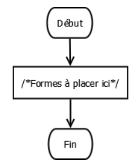 01 – Les logigrammes – Computer Sciences